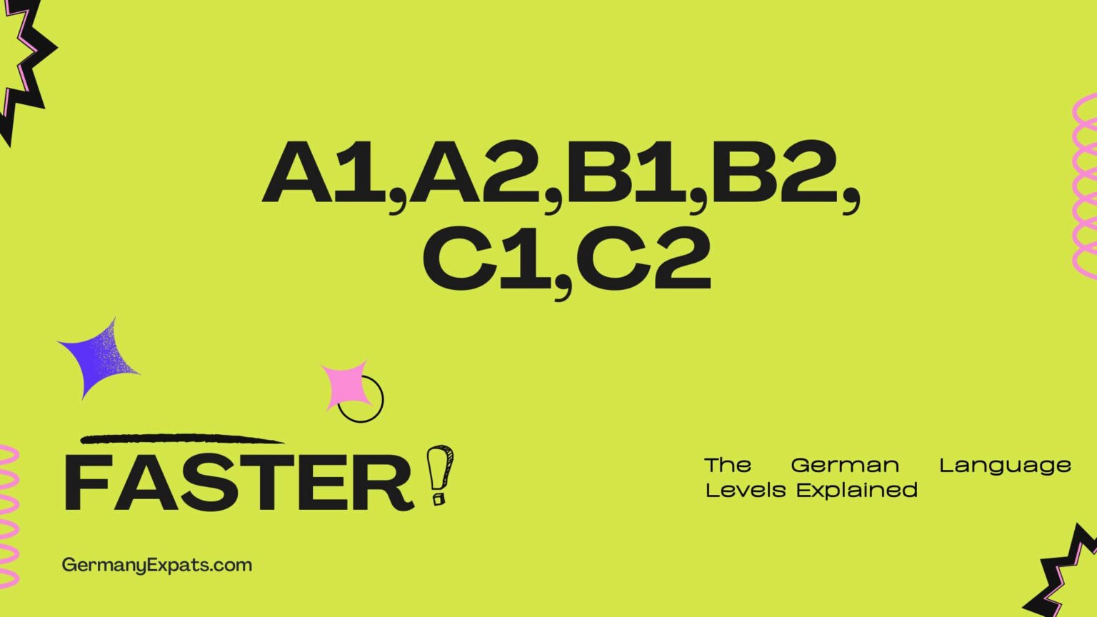 All German Language Levels Explained: From A1 To C2